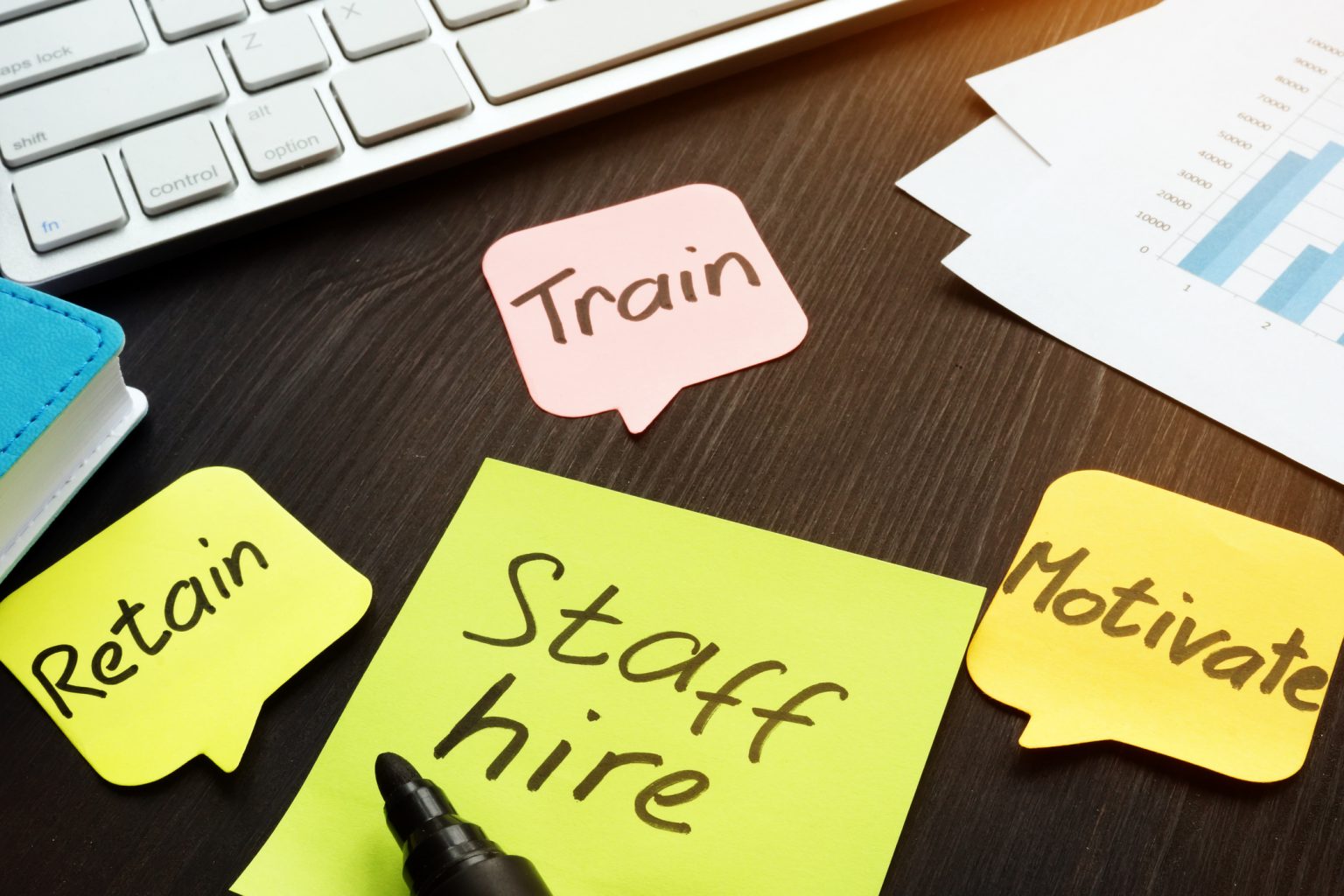 What Is HR System 